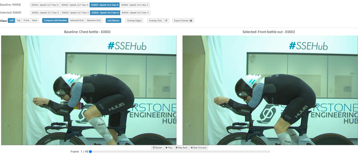 Water Bottle Position Tests | Silverstone Sports Engineering Hub – EZ ...